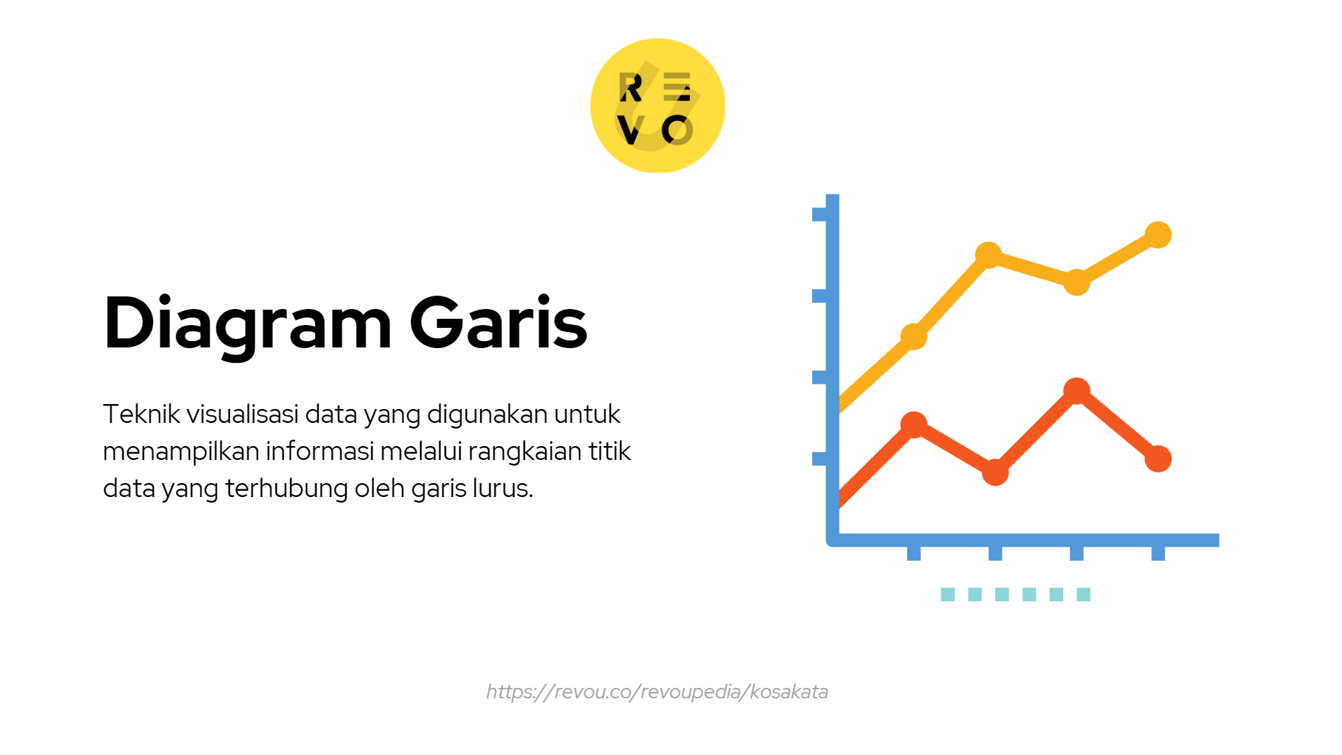 Apa itu Diagram Garis? Arti, Fungsi, Contoh, FAQs 2025 | RevoU